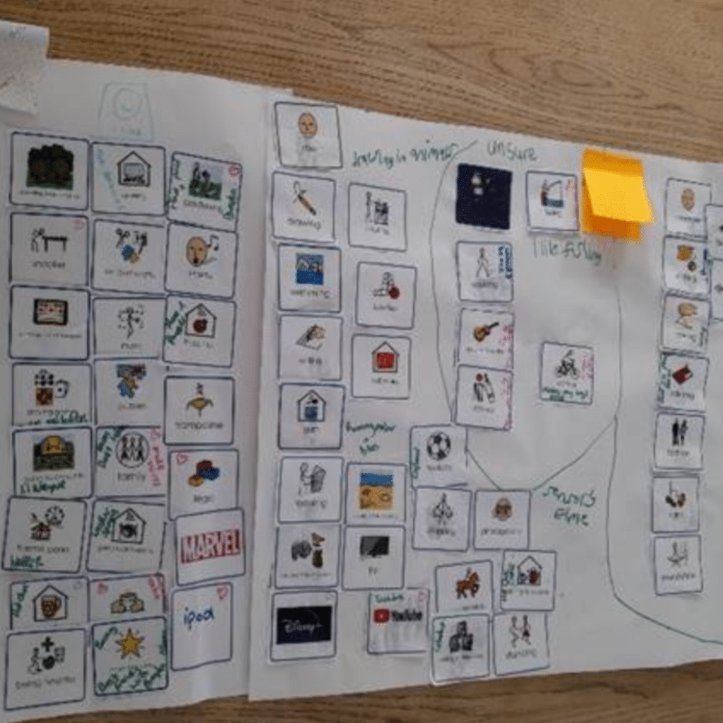 New communication strategy at Breagha House is a big hit | Autism ...